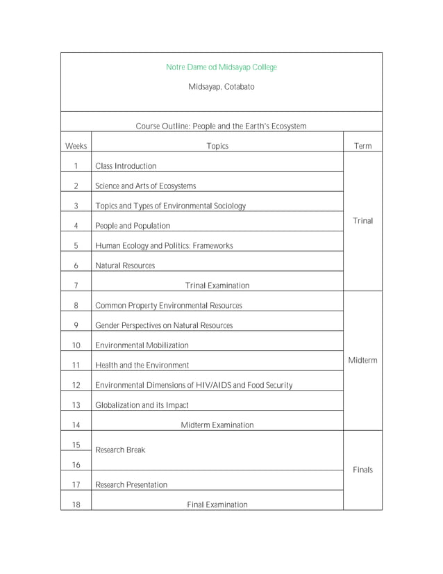 GEE Course Outline.pdf