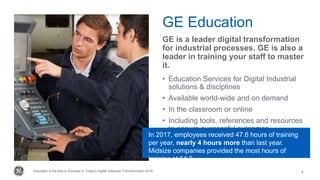 GE Education Presentation | PPT
