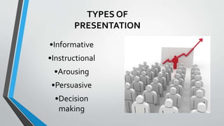 ppt on how to give presentation | PPT