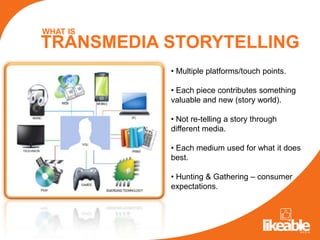 Transmedia Storytelling: Connecting Consumers to Brands Through Modern ...
