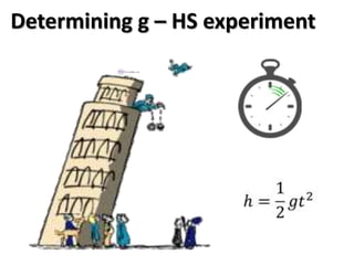 The work of great Data Analysis which help | PPT