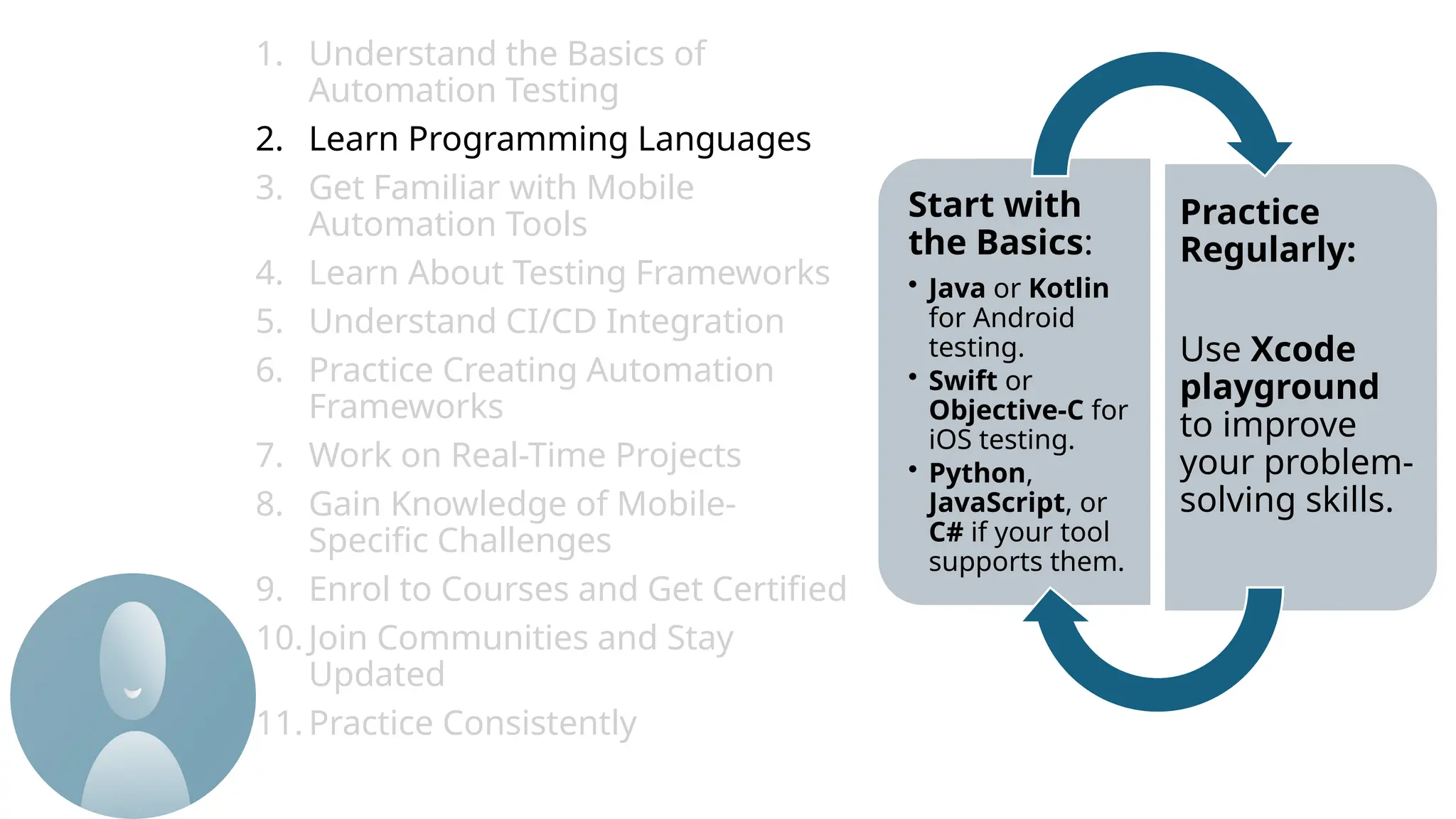 PPT from Geekle QA Global Summit 2025 conference | PPTX