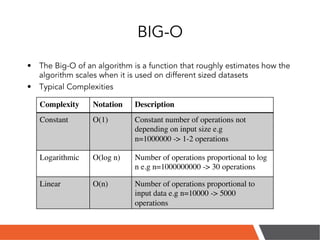 Esoteric Data structures | PDF