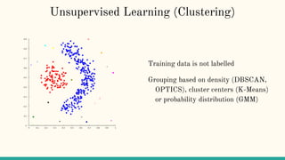 Geek Night 17.0 - Artificial Intelligence and Machine Learning | PPT