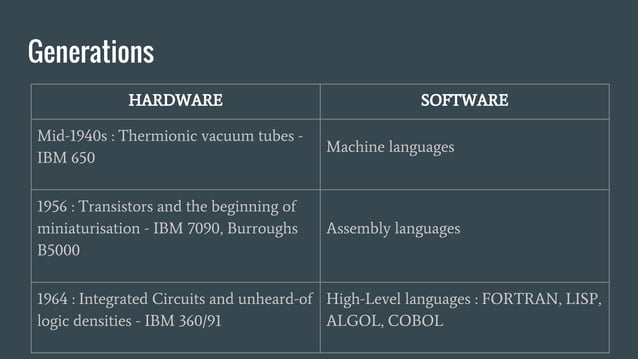 Geek Night 16.0 - Evolution of Programming Languages | PPT