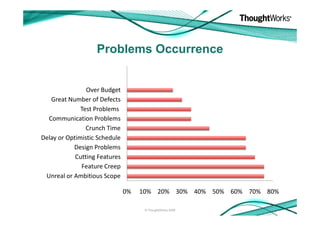 ThoughtWorks Games Geek NIght | PPT