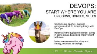 Geek Sync | Database People and DevOps: The Fundamentals | PPTX