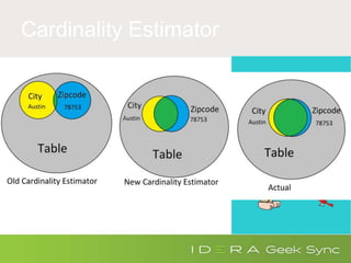 Geek Sync | New Features in SQL Server That Will Change the Way You ...
