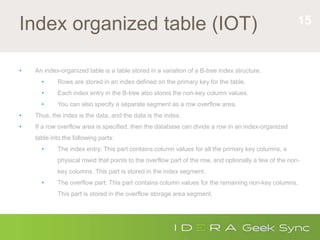 Geek Sync | The Universe of Oracle Indexing | PPT