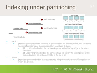 Geek Sync | The Universe of Oracle Indexing | PPT