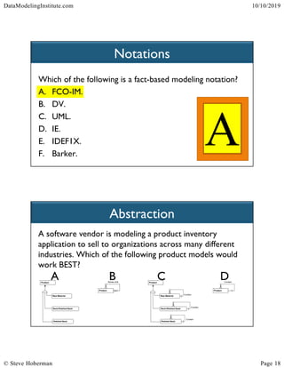 Geek Sync | Becoming a Better Data Modeler: Part 1 (Data Modeling Certification) | PDF