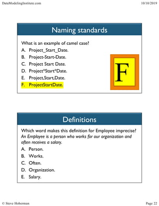 Geek Sync | Becoming a Better Data Modeler: Part 1 (Data Modeling Certification) | PDF
