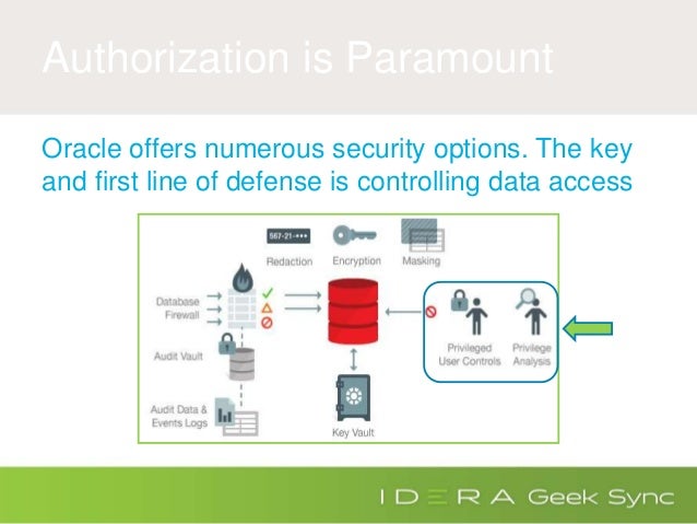 Geek Sync Understanding Oracle Database Security