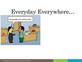 Geek Sync: Indexes - The Unsung Heroes of SQL Server | PPTX