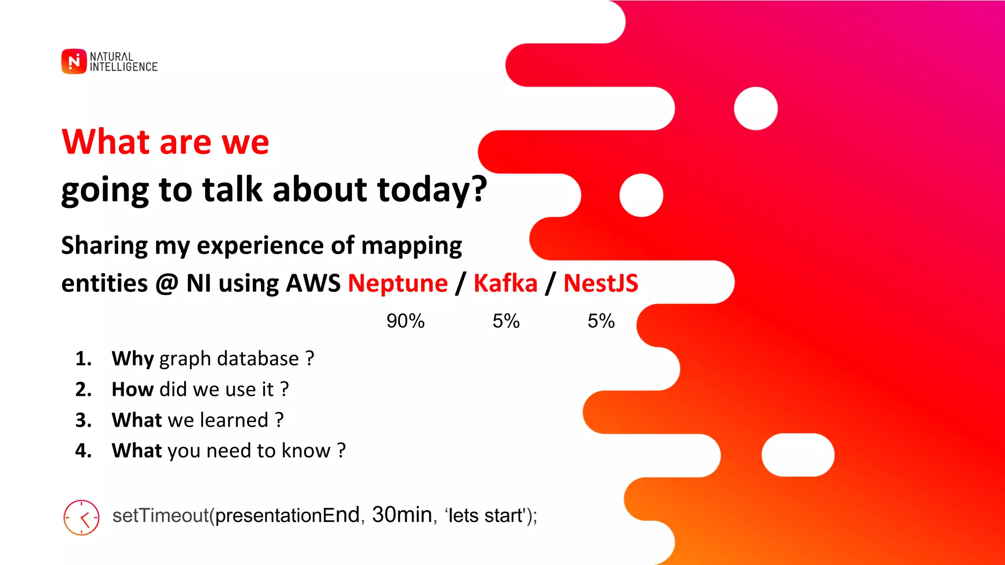 Neptue Graph Database - 0 to Production | PDF | Databases | Computer Software and Applications