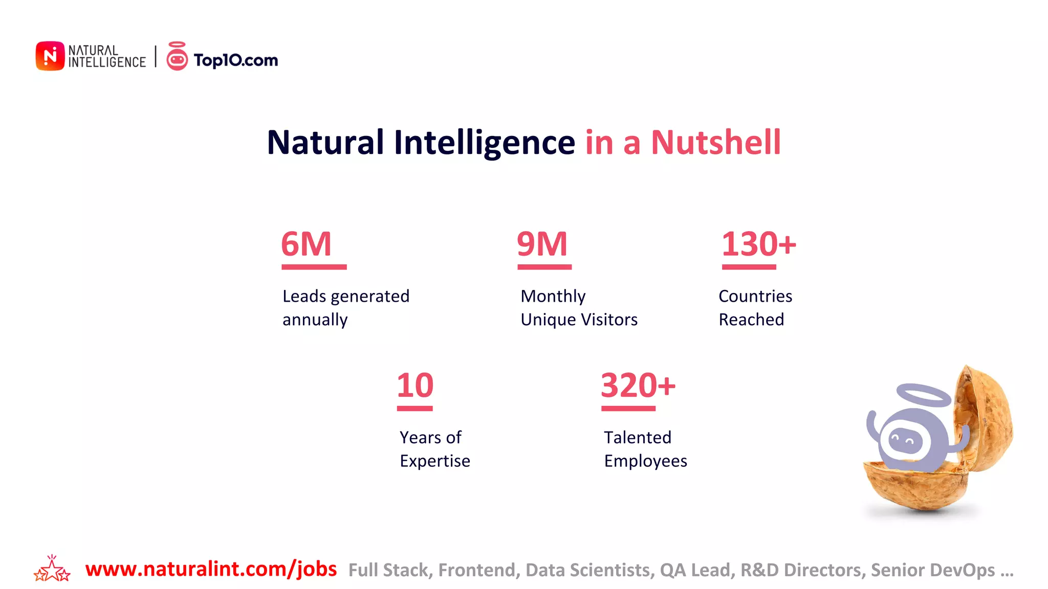 Neptue Graph Database - 0 to Production | PDF | Databases | Computer Software and Applications