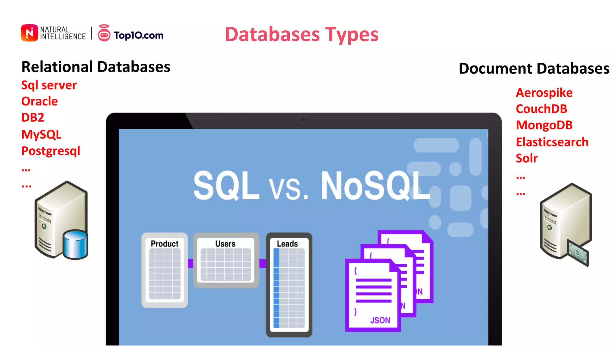 Neptue Graph Database - 0 to Production | PDF | Databases | Computer Software and Applications