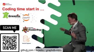 Neptue Graph Database - 0 to Production | PDF | Databases | Computer Software and Applications