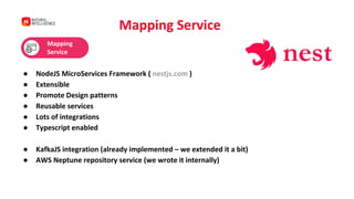 Neptue Graph Database - 0 to Production | PDF | Databases | Computer Software and Applications