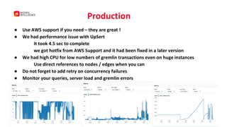 Neptue Graph Database - 0 to Production | PDF | Databases | Computer Software and Applications