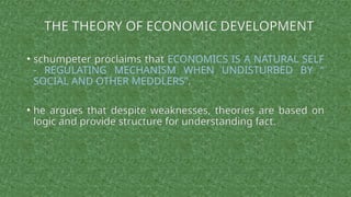 GE ELECT 112 -THE THEORY OF ECONOMIC DEVELOPMENT.pptx
