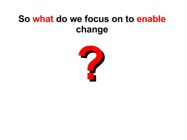 Complexity, Collaboration and Unconferencing | PPT