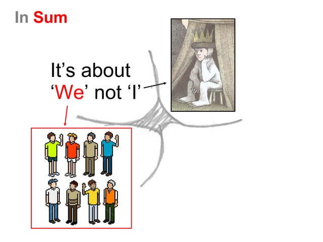 Complexity, Collaboration and Unconferencing | PPT