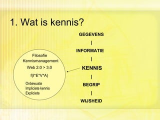 Wat is Kennis? | PPT
