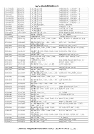 Geely parts-catalogue geely mk parts ck parts | PDF