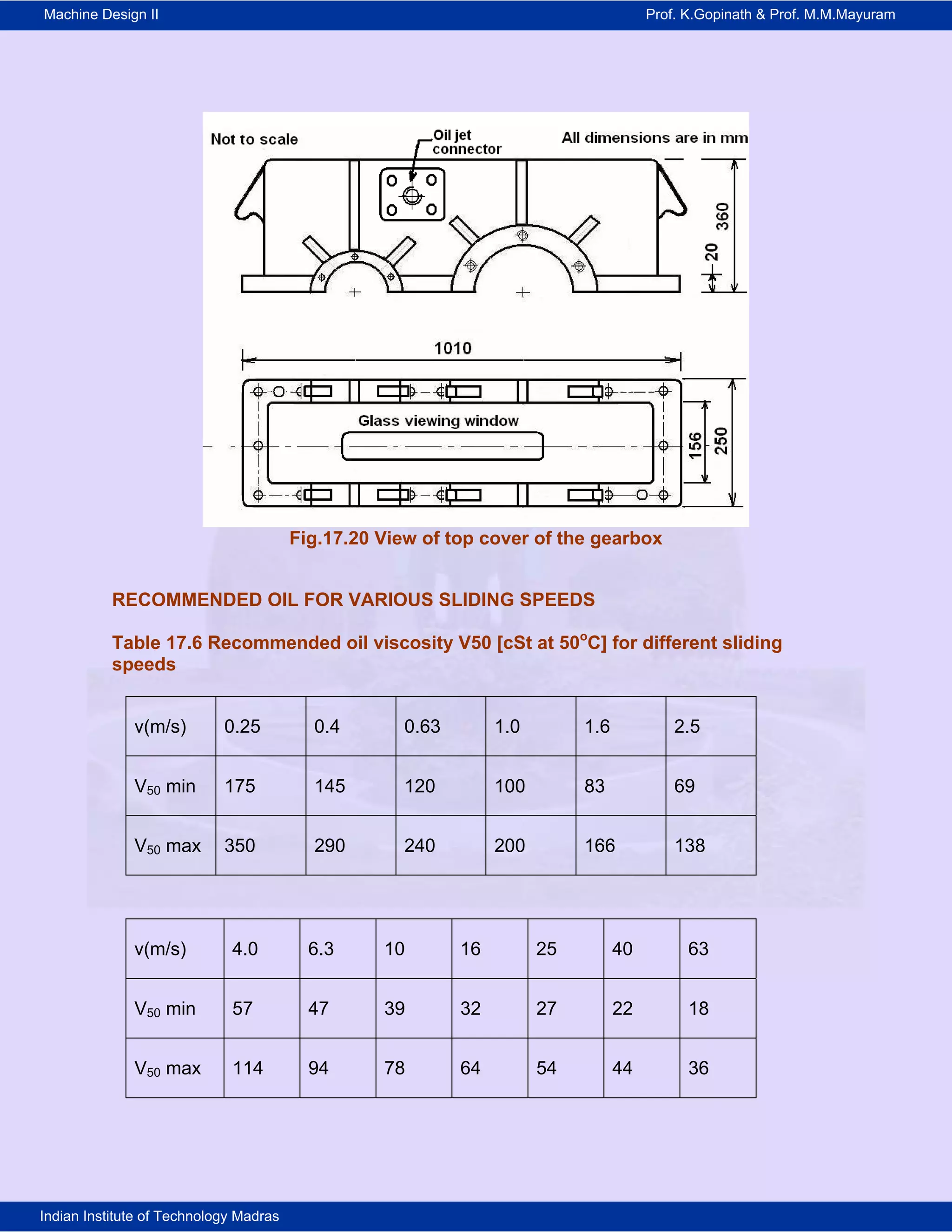 geerbox desin.pdf