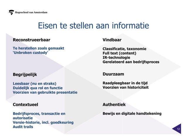 Geert jan van bussel - Volledig geautomatiseerde archivering | PPT