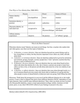 Gee's id and winter break reading | PDF