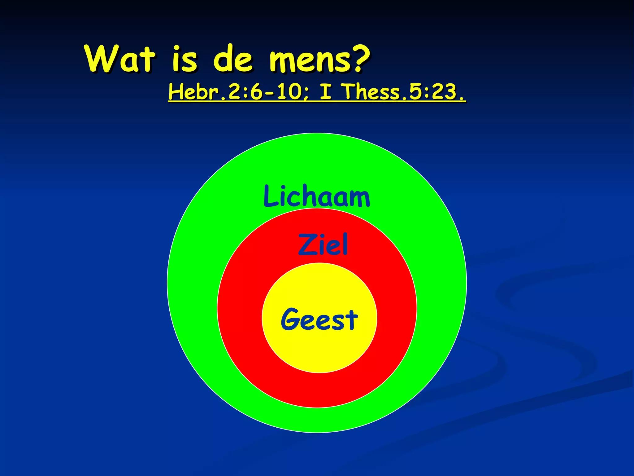 Geest Ziel Lichaam | PPT
