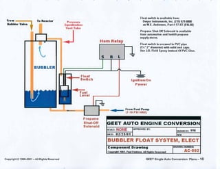 Geet single-auto-conversion-plans | PDF
