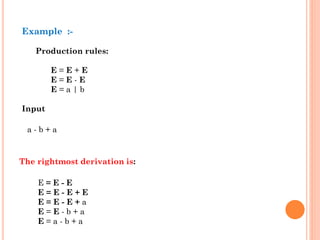 Lefmost rightmost TOC.pptx