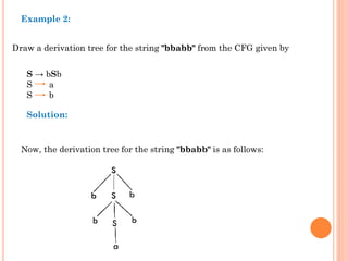 Lefmost rightmost TOC.pptx