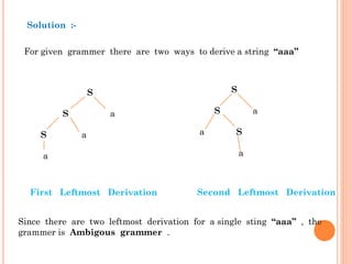 Lefmost rightmost TOC.pptx