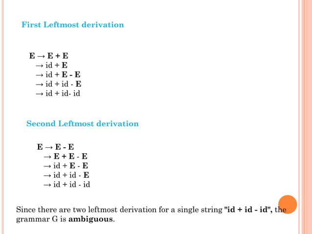 Lefmost rightmost TOC.pptx | Programming Languages | Computing
