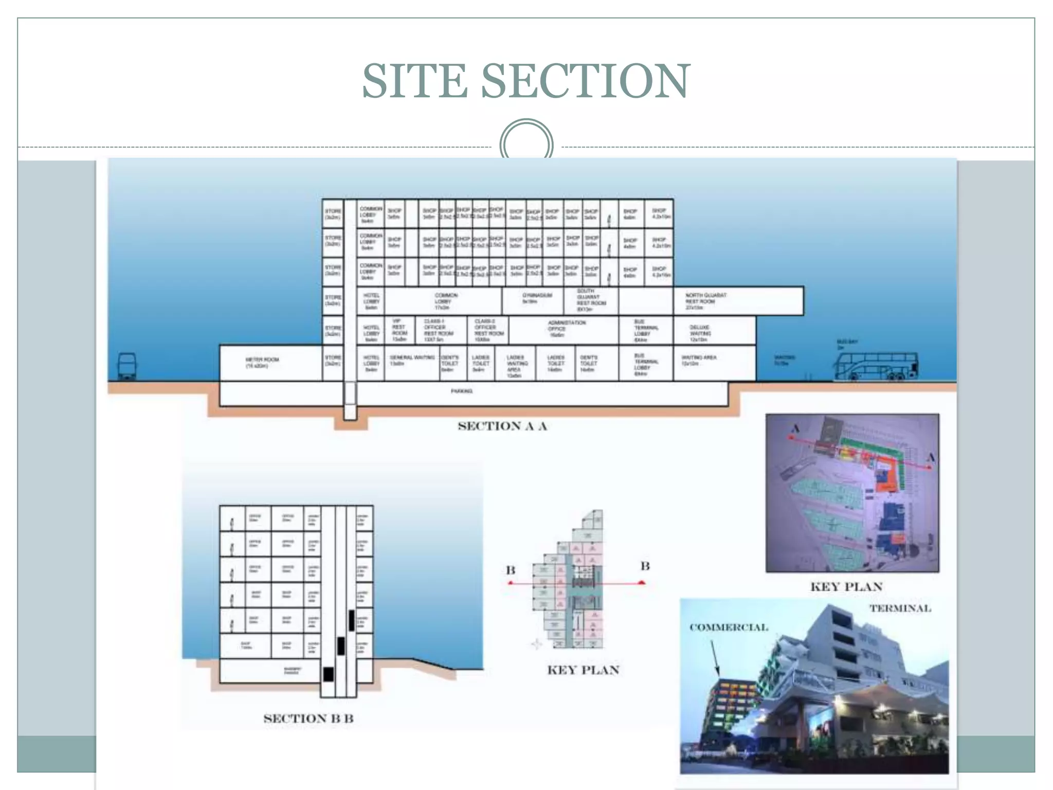 Geeta mandir bus port | PPTX