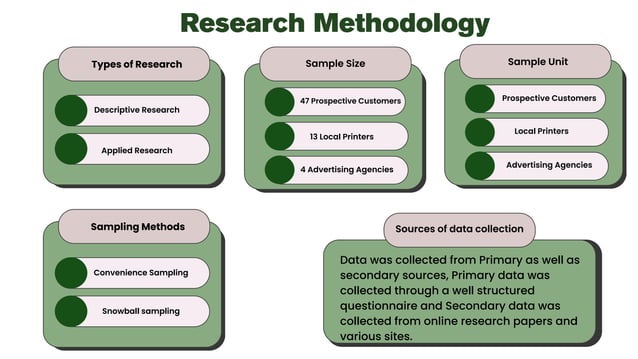 Recycling flex banner ♻️ and saving the environment | PDF