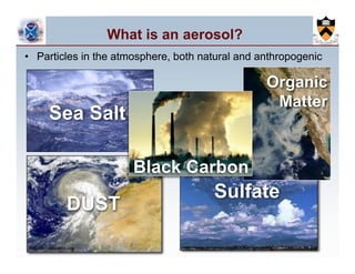 Geeta persad aerosol presentation | PDF