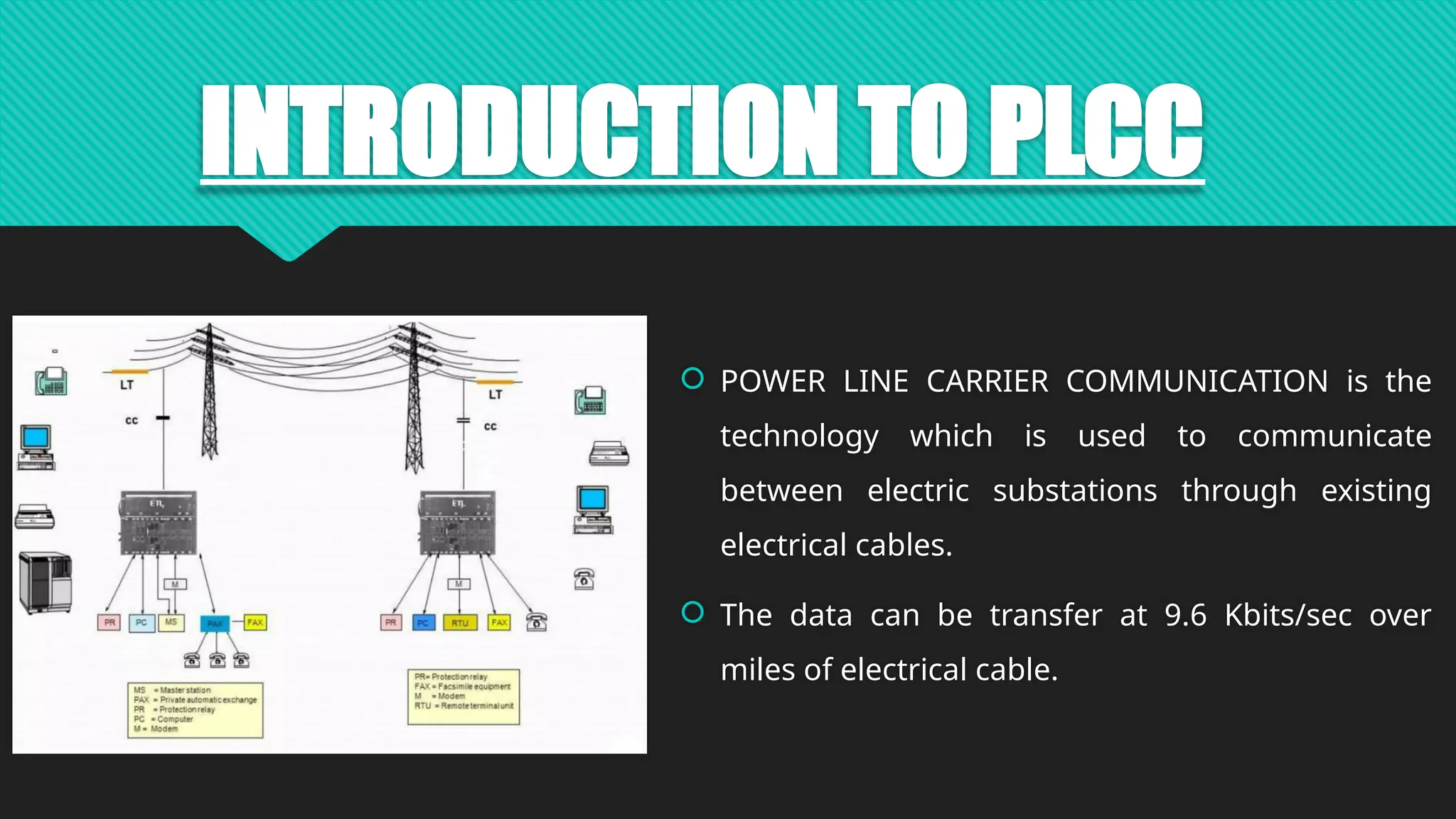 Presentation on Power line carrier communication | PPTX