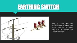 Presentation on Power line carrier communication | PPTX
