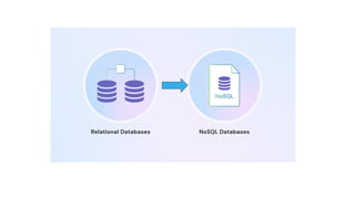 Strategies For Migrating From SQL to NoSQL — The Apache Kafka Way | PPT