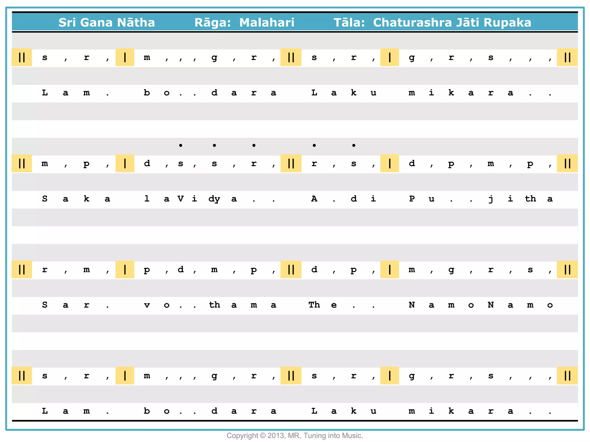 Carnatic Music Notations: Geetham | PPSX | Classical Music | Music