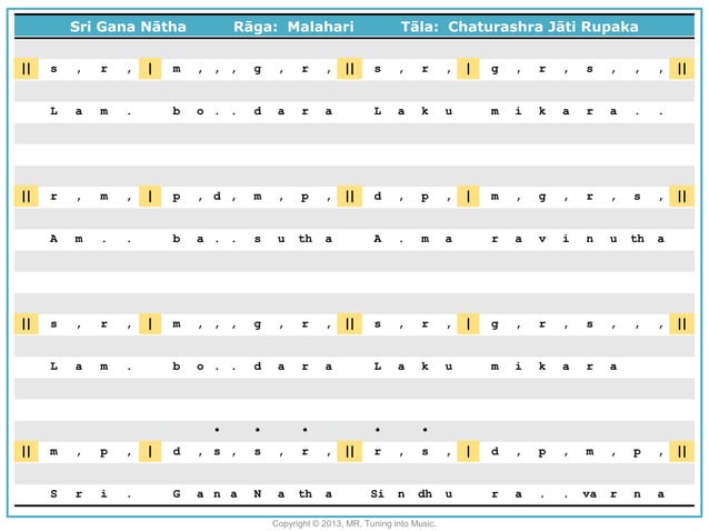 Carnatic Music Notations: Geetham | PPSX | Classical Music | Music
