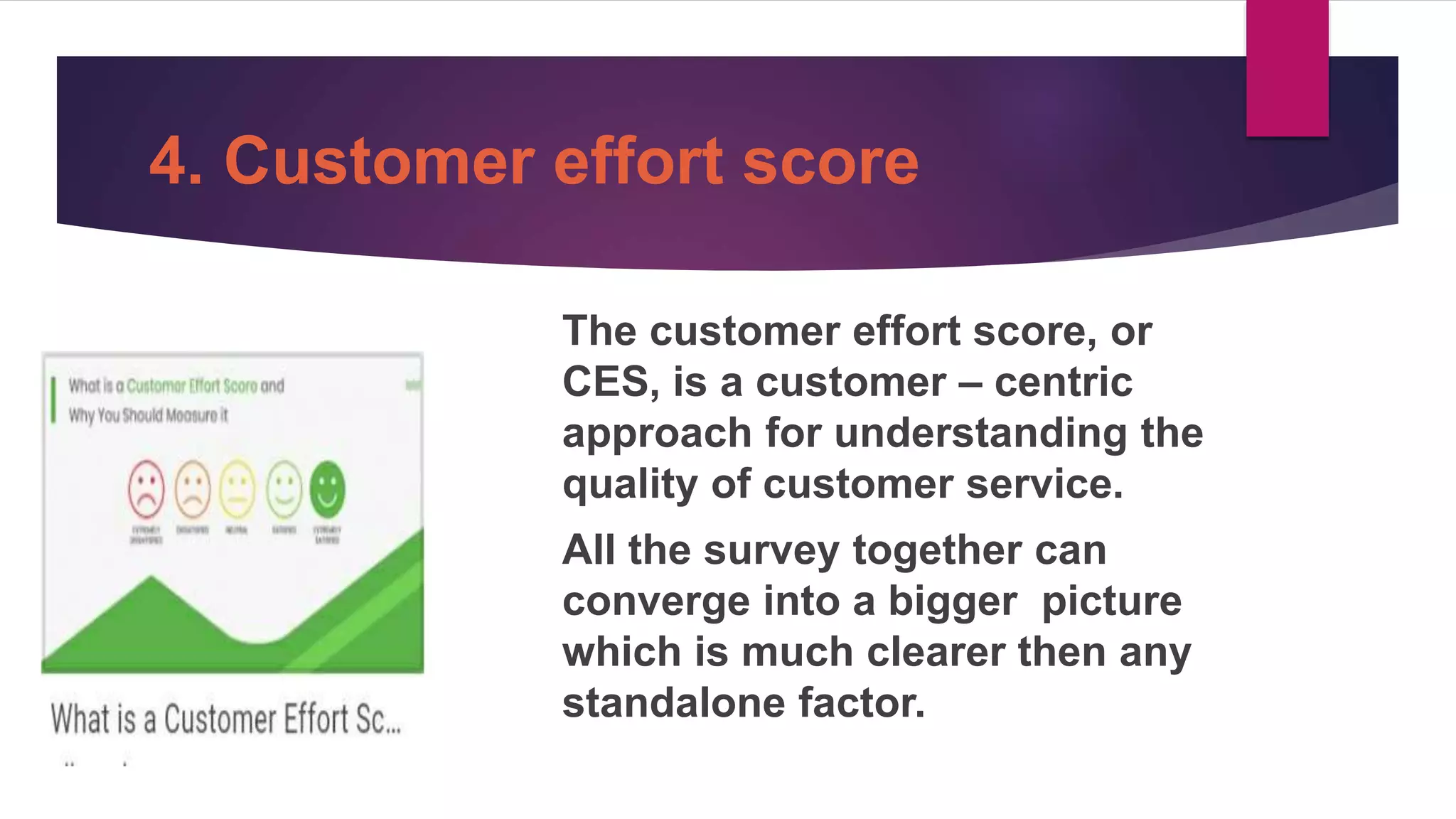 Customer Satisfaction – Definition, Methods of Measuring Customer ...