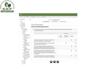 2012 GEF Corporate Overview | PPTX