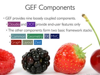 GEF 5.0.0 - From a User's Perspective | PPT