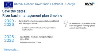 Factsheet Khrami-Debed in Georgie (EN) | PPT